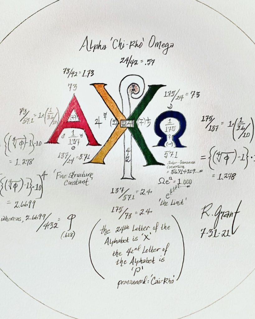 Richard Feynman PhD Archives – Robert Edward Grant