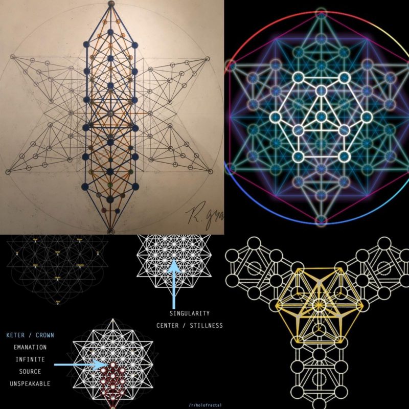 Metatron's Cube Archives – Robert Edward Grant