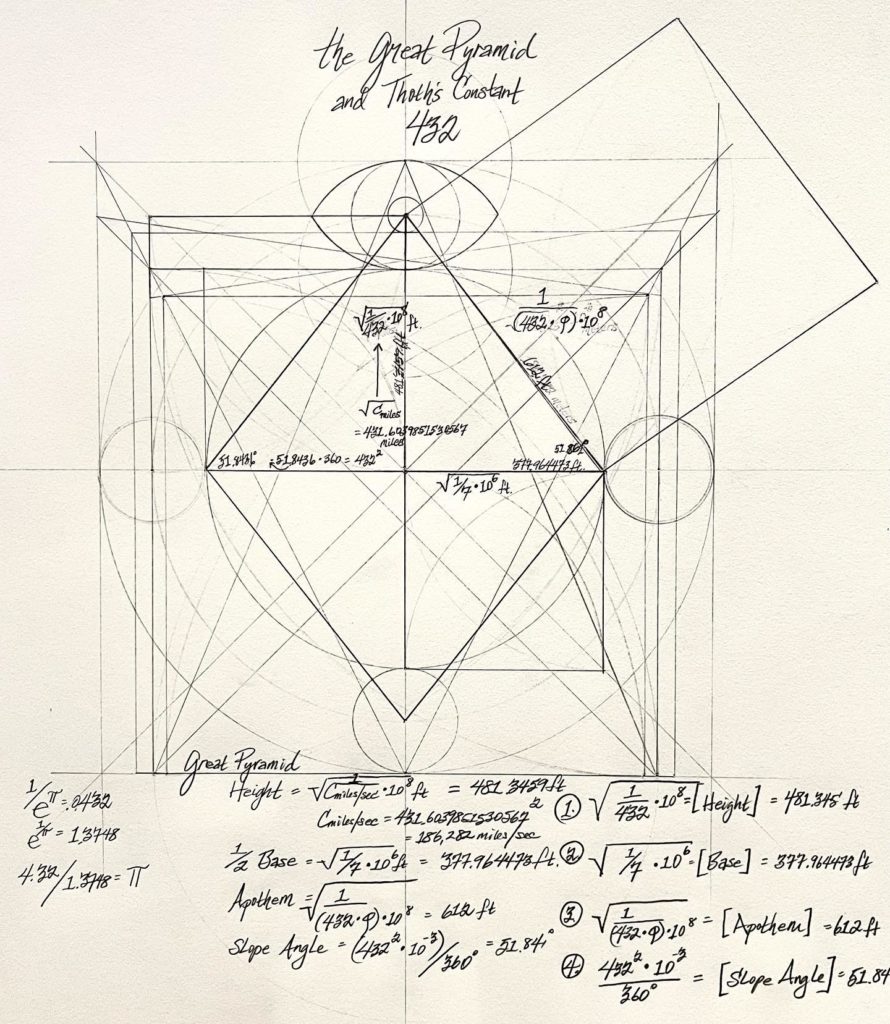 432 In Proportional Dimensions of the Great Pyramid