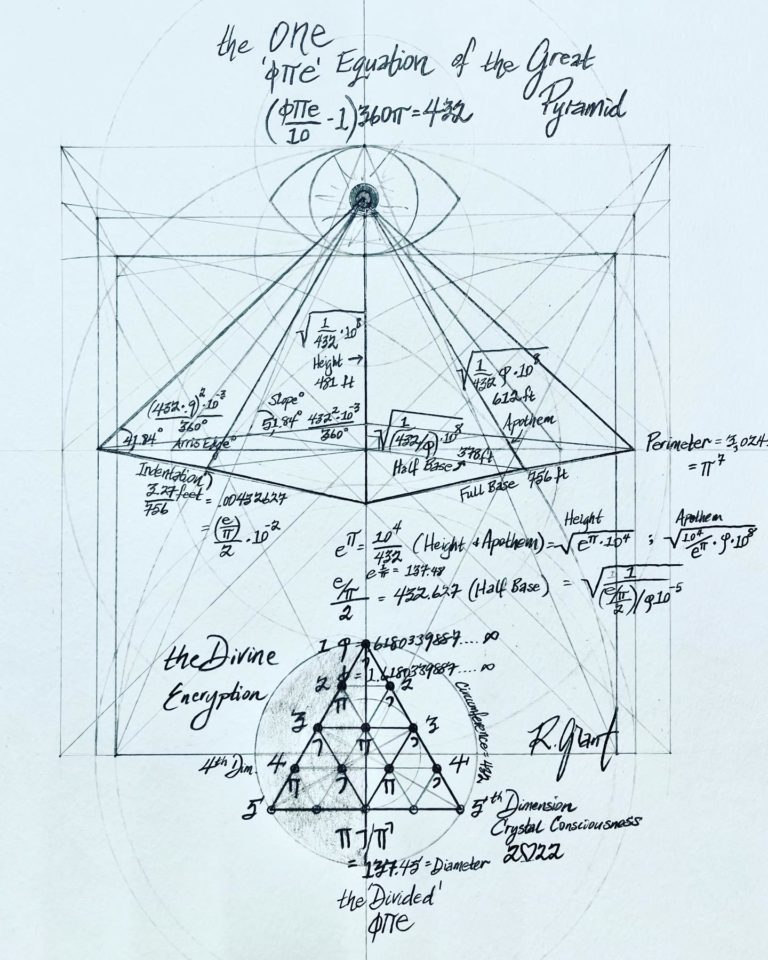 The One 'Φπe' Equation of the Great Pyramid of Giza