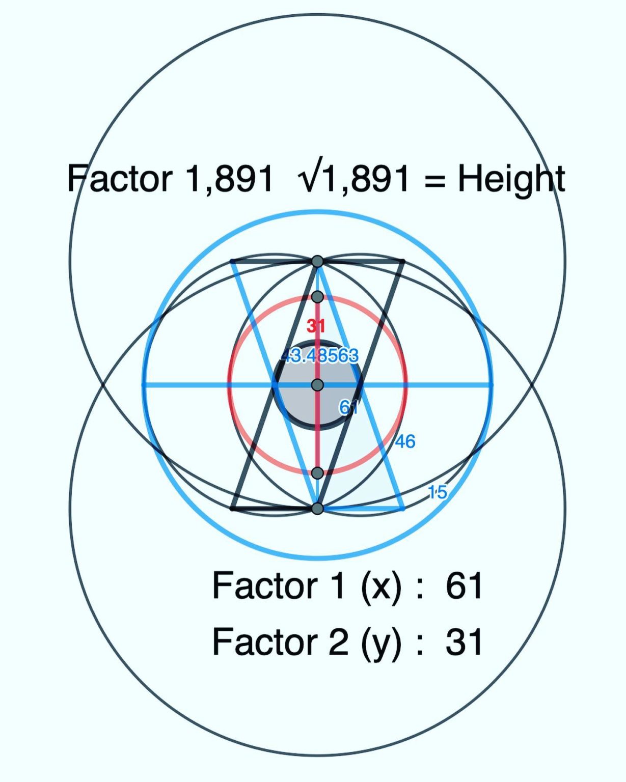 Universal Geometry Archives – Robert Edward Grant
