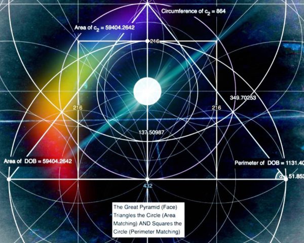 Universal Geometry Archives – Robert Edward Grant