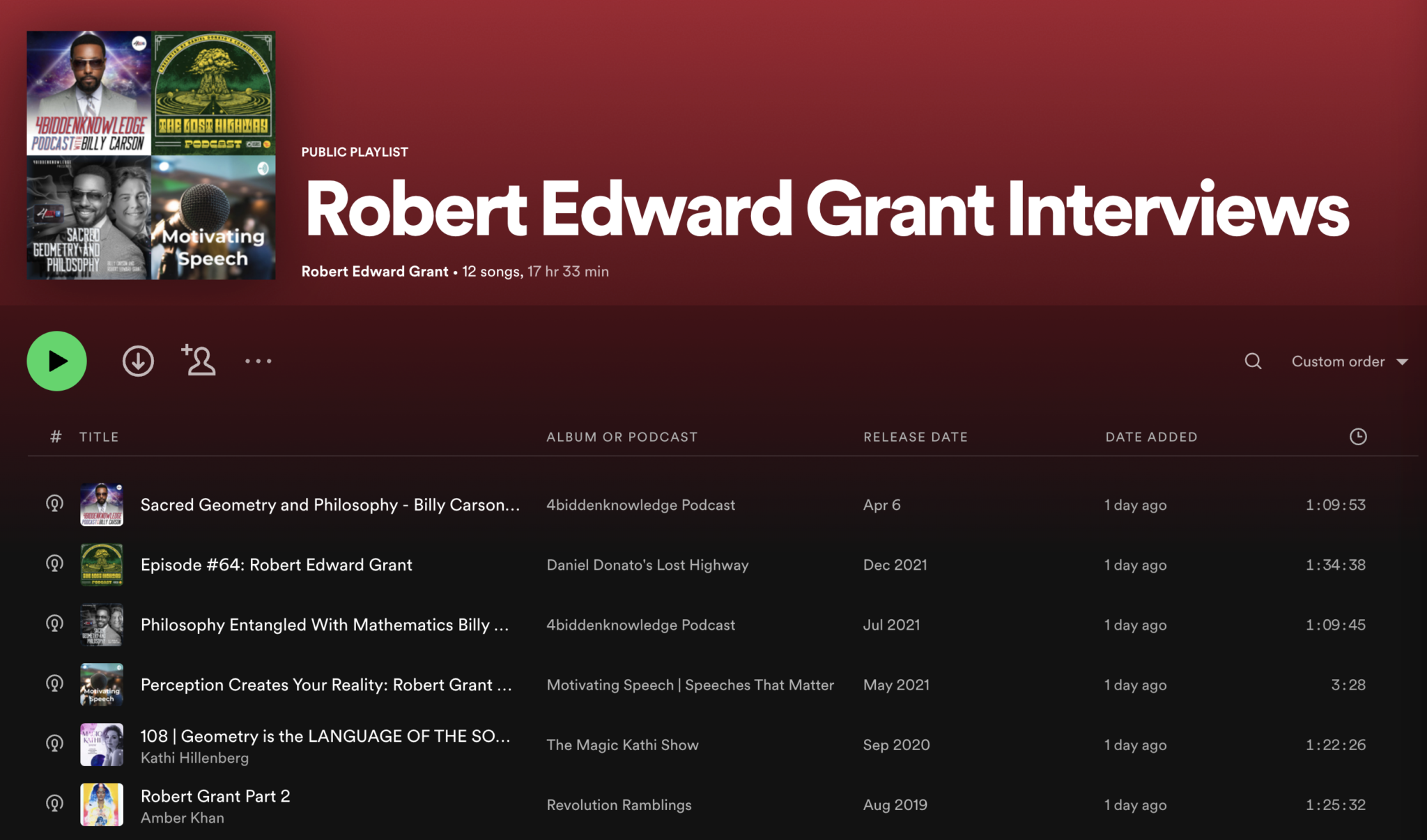 Timeline – Robert Edward Grant