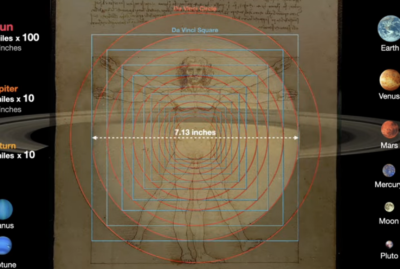 Base 12 Integers. New number positions? – Robert Edward Grant