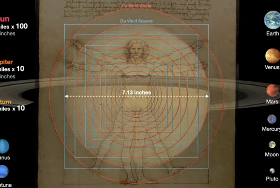 Base 12 Integers. New number positions? – Robert Edward Grant