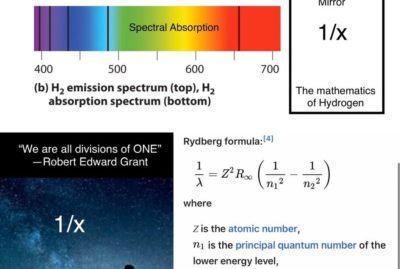 3-D Prime Number Cross – Robert Edward Grant