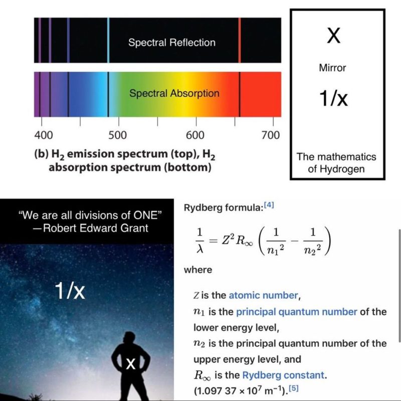 Universal Geometry Archives – Robert Edward Grant