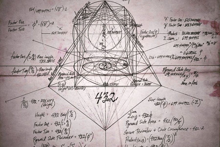 Philosophical Geometry — Day 27 — Metatron's Cube Perspective – Robert ...