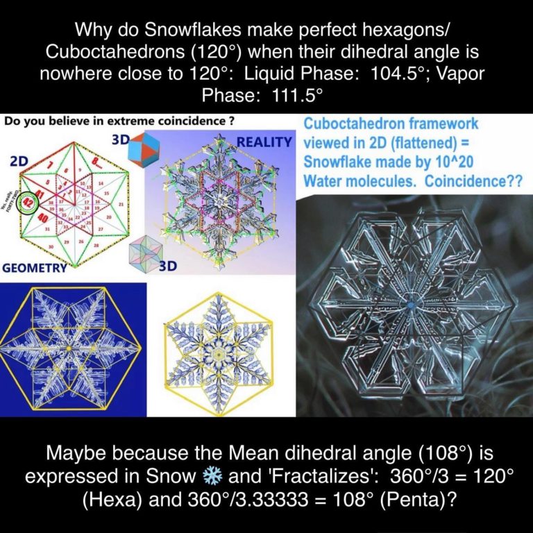 Universal Geometry Archives – Robert Edward Grant