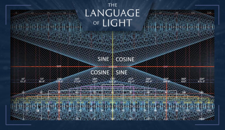 Course — The Language of Light – Robert Edward Grant