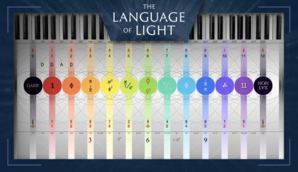 Course — The Language of Light – Robert Edward Grant