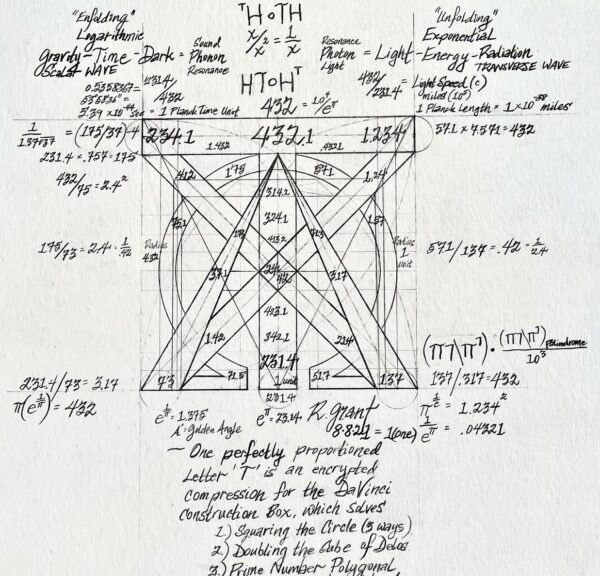 Universal Geometry Archives – Robert Edward Grant