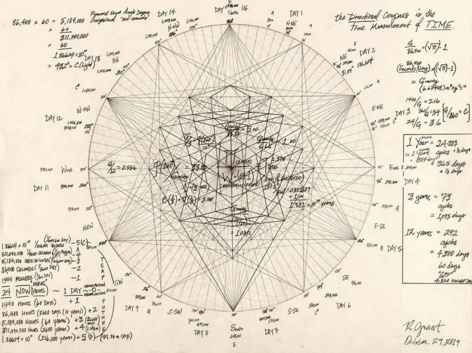 Universal Geometry Archives – Robert Edward Grant